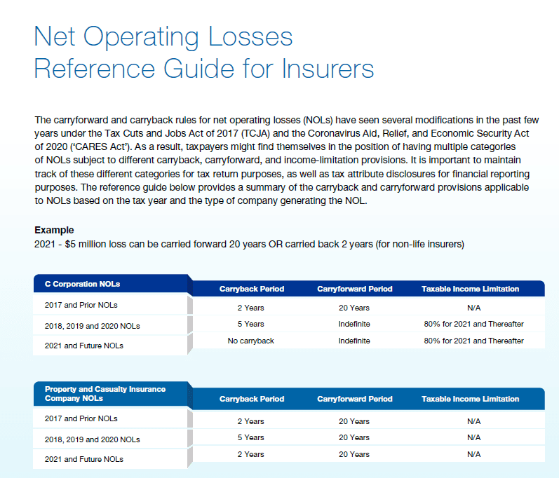 NOL Reference Guide Insurers | Net Operating Loss Checklist