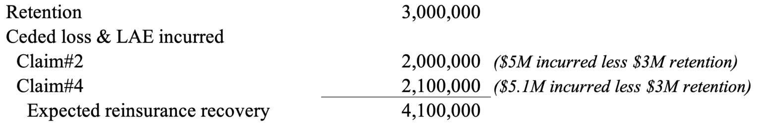 Accounting Reinstatement Premiums | Reasonable Estimation