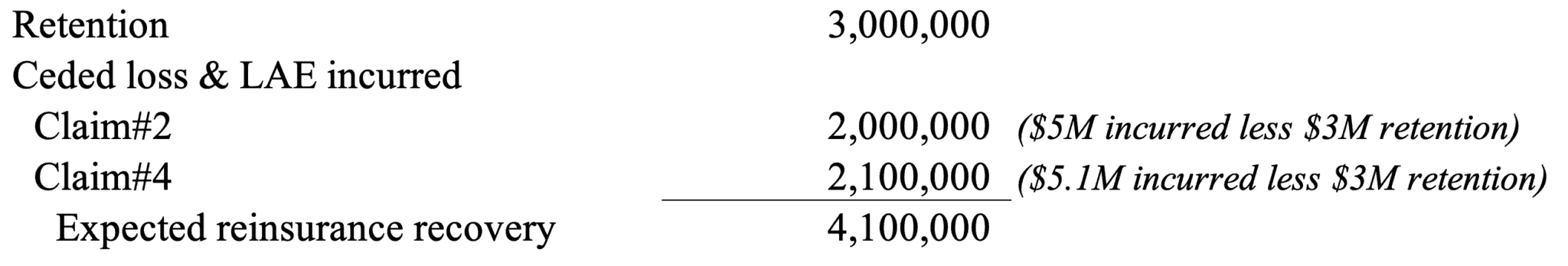Accounting Reinstatement Premiums | Reasonable Estimation